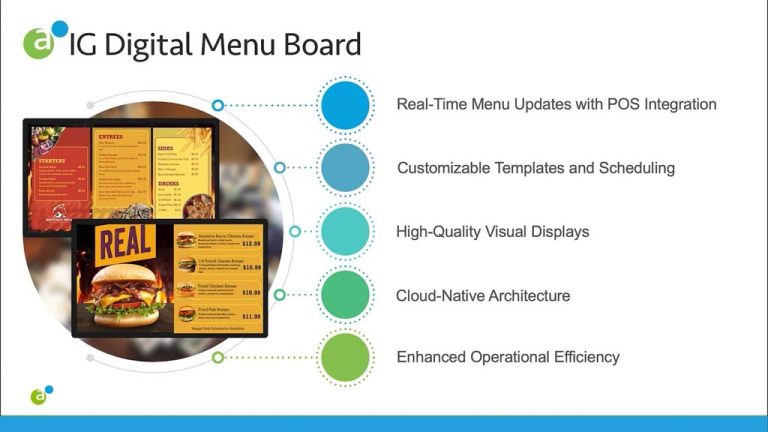Agilysys IG Digital Menu Boards for Food & Beverage Venues