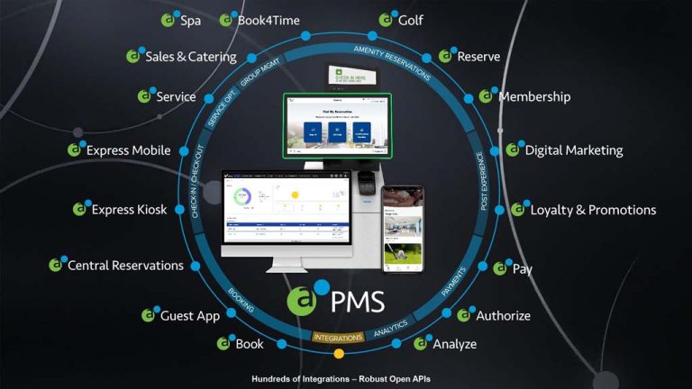 Agilysys PMS | Property Management System for Hotels & Resorts